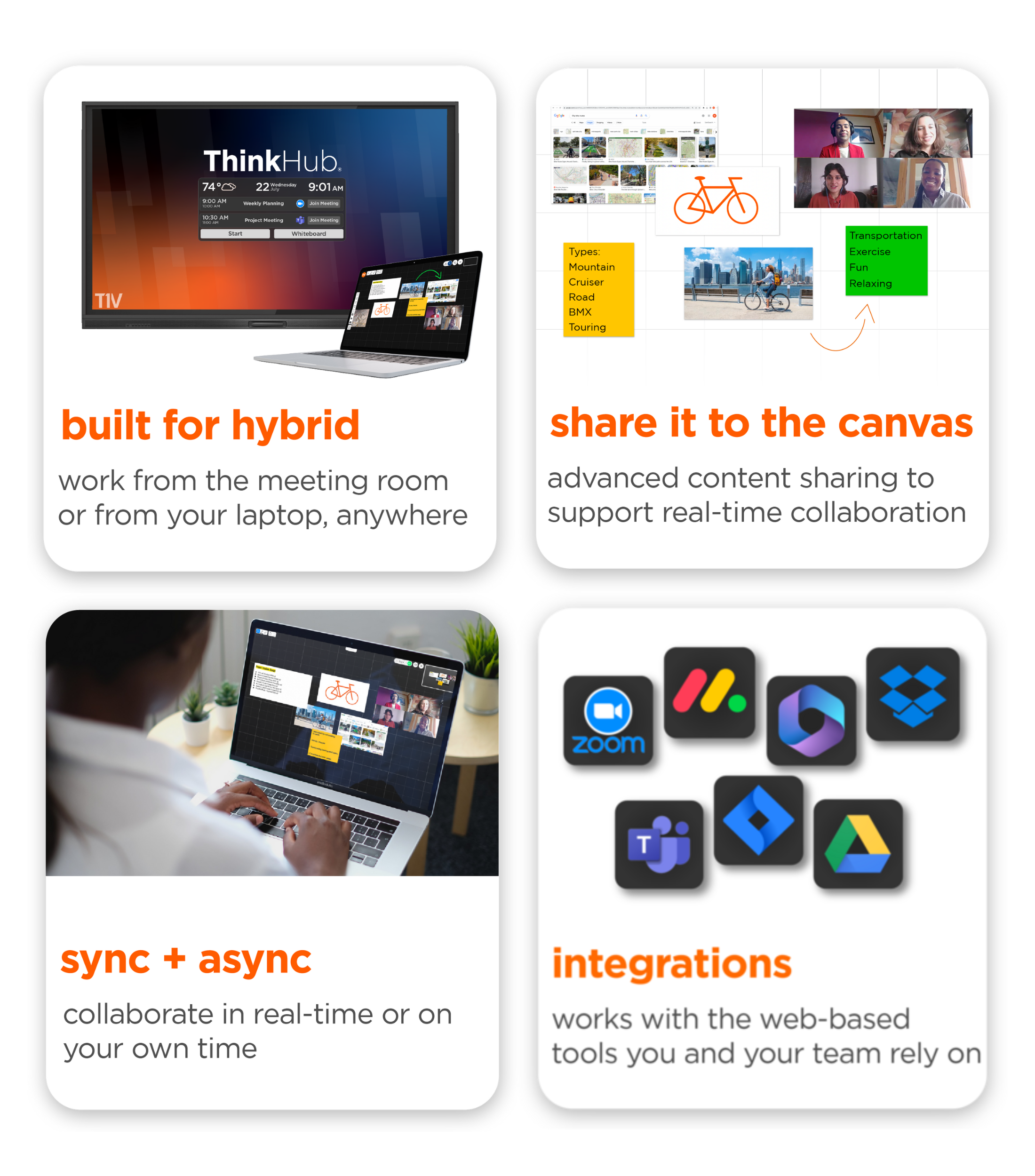 T1V | ThinkHub Visual Collaboration Software